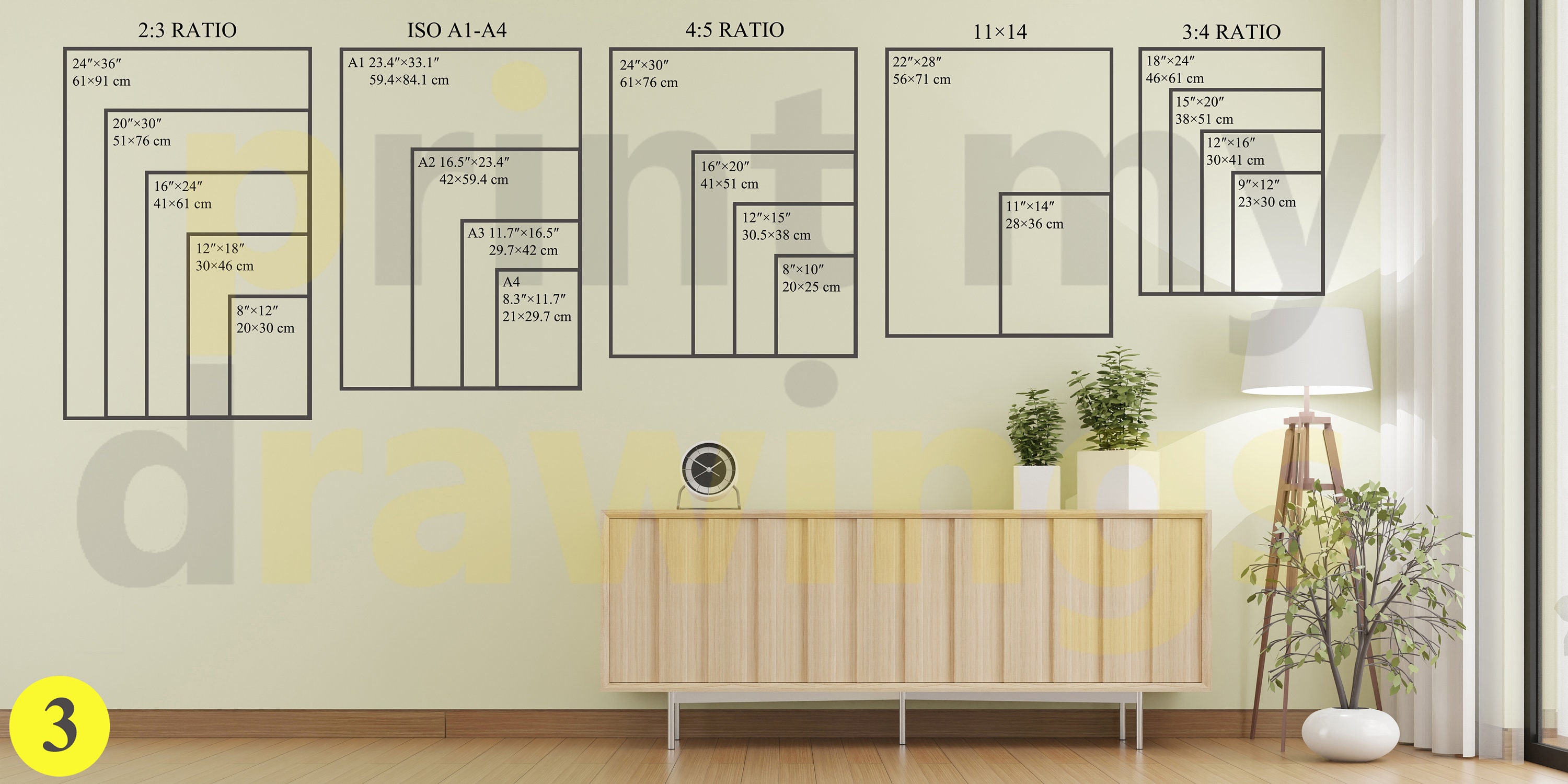 Wall Art Size Guide, Poster Size Guide, Poster Size Chart, Frame Size ...
