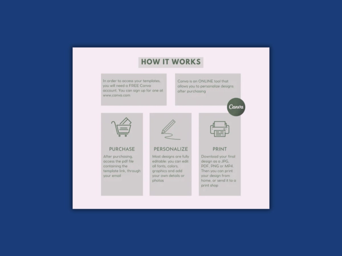 Editable Festive Wishes: Printable Christmas Greetings With Family ...