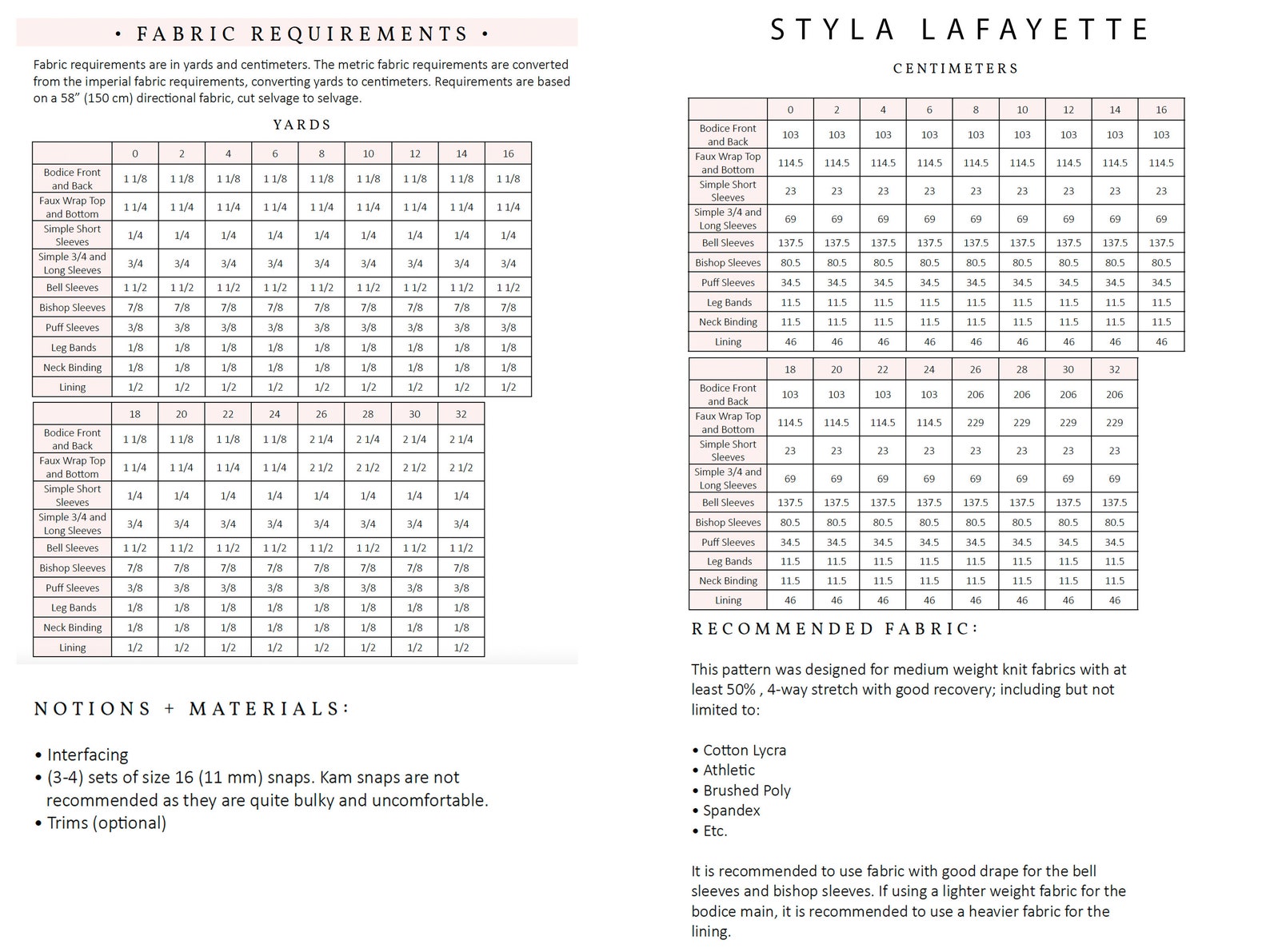 Lafayette Bodysuit PDF Sewing Pattern, US Sizes 0 - 32, Knit Bodysuit ...