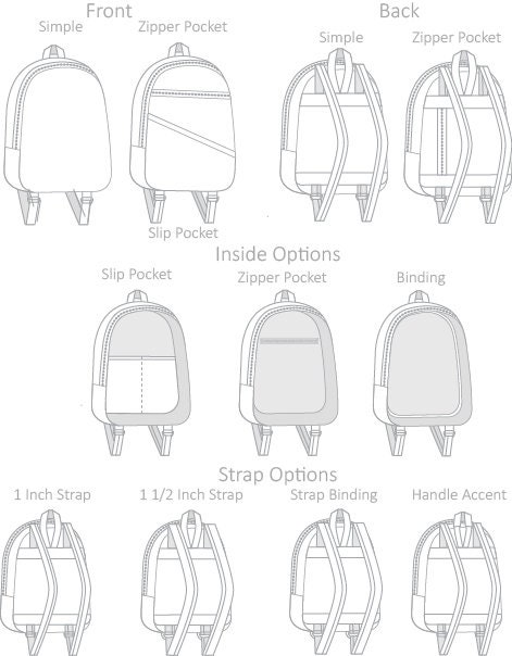 Vada Backpack PDF Sewing Pattern, Including Sizes Small, Medium and ...