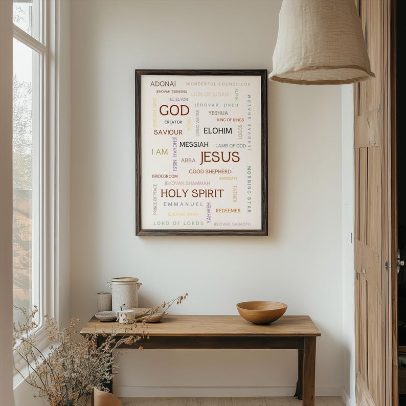 Names of God Word Art Print: Christian Home Decor (digital Download) - Etsy