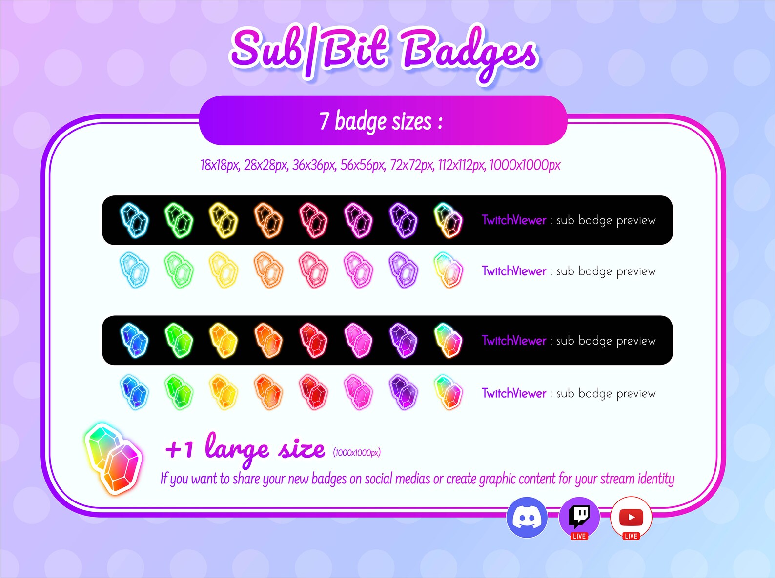 Neon Rupee Twitch Badges: Cyberpunk Gemstone Sub Badges (digital ...