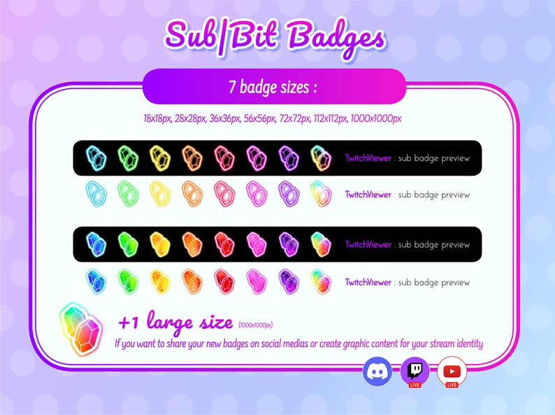 Neon Rupee Twitch Badges: Cyberpunk Gemstone Sub Badges (digital ...