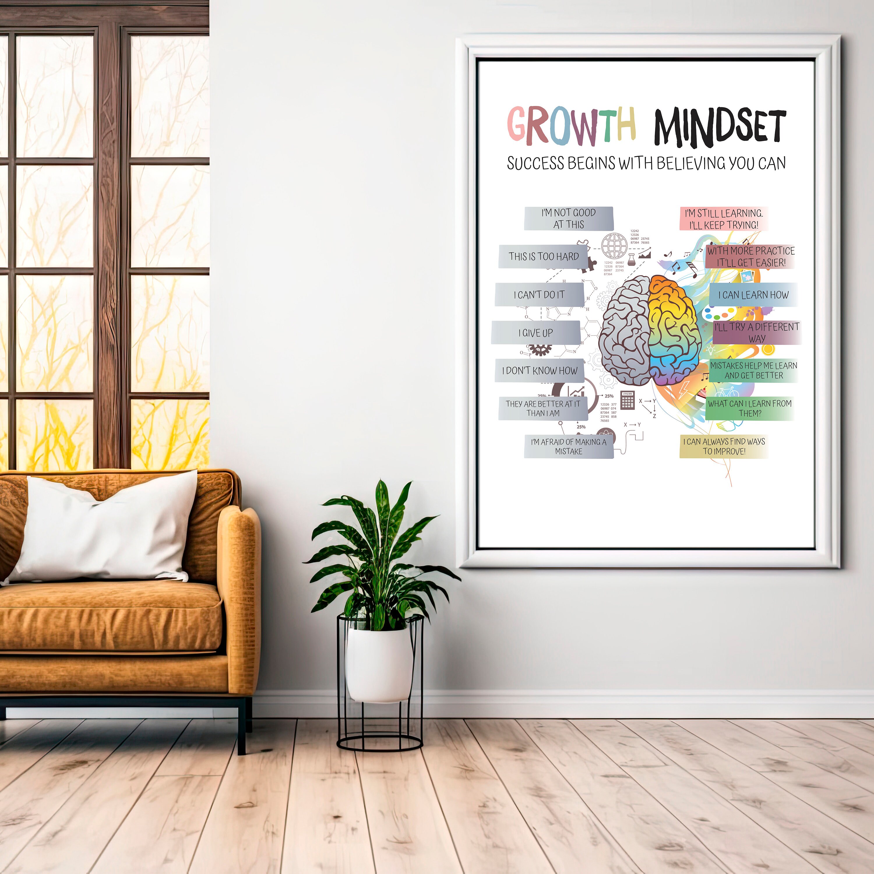 Growth Mindset Poster, Growth Mindset Vs Fixed Mindset, Therapy Office ...