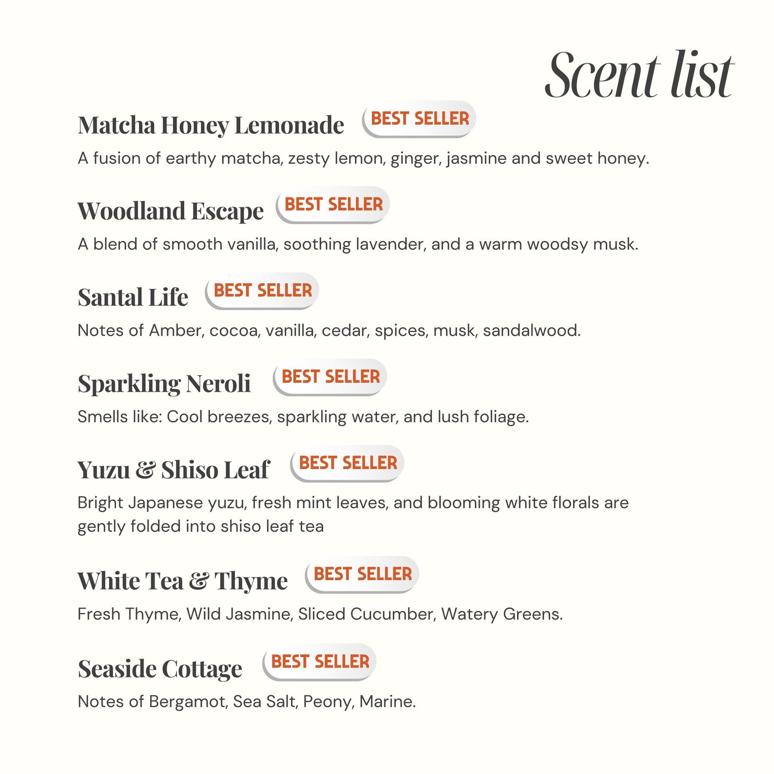 Car Diffusers | Premium Fragrance Oil - Etsy