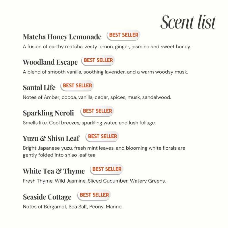 Car Diffusers | Premium Fragrance Oil - Etsy