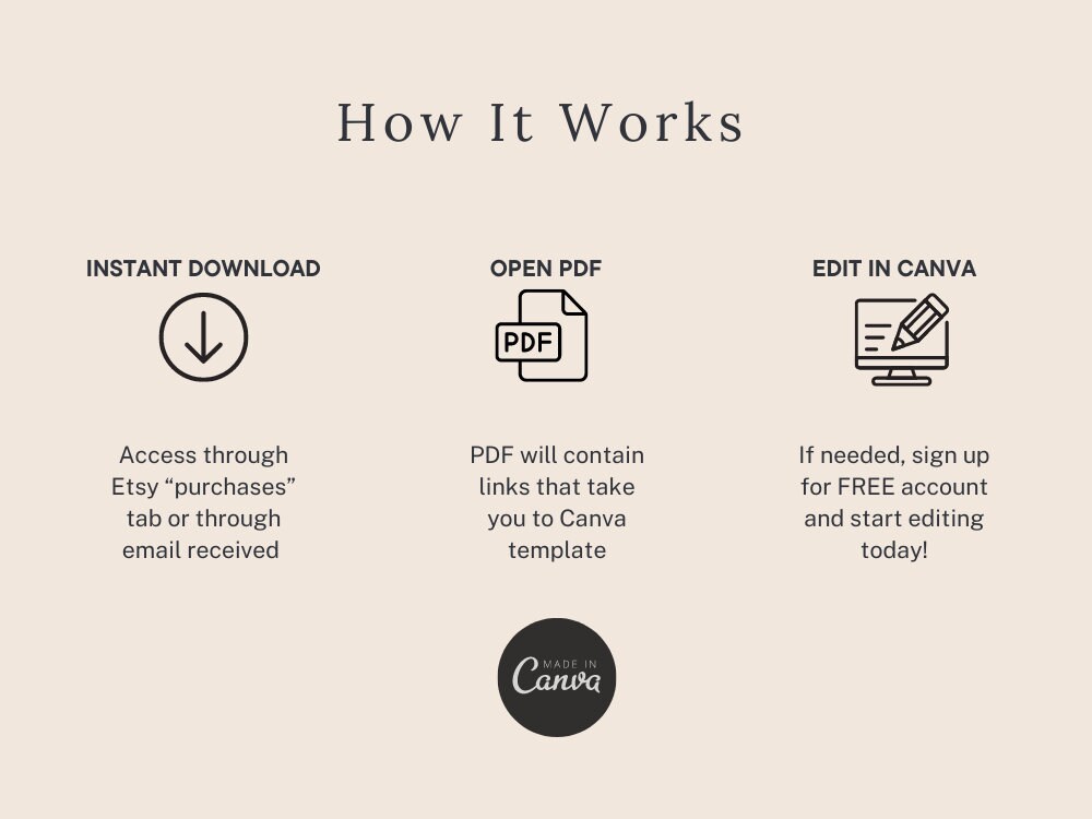 Downsizing Made Simple | Real Estate Prospecting Postcard | Realtor ...