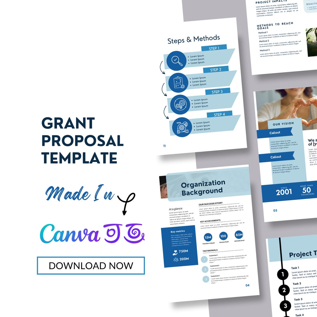 Grant Proposal Template: Minimalist Design for Canva (digital Download ...