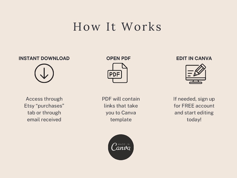 Interior Design Client Intake Form Template: Editable Canva Project ...