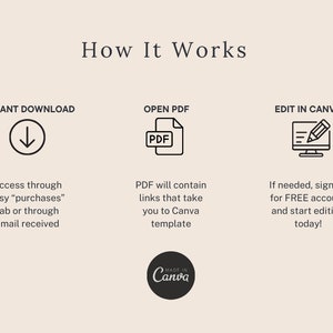 Physical Therapy Assessment Canva Template - Etsy