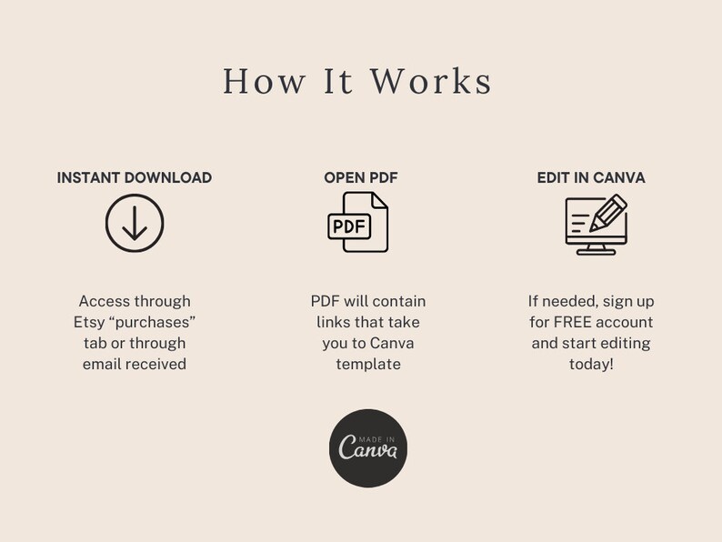 Physical Therapy Assessment Canva Template - Etsy