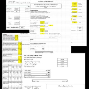 Complete Financial Modeling and Valuation Excel Bundle - Pt. 1 - Etsy
