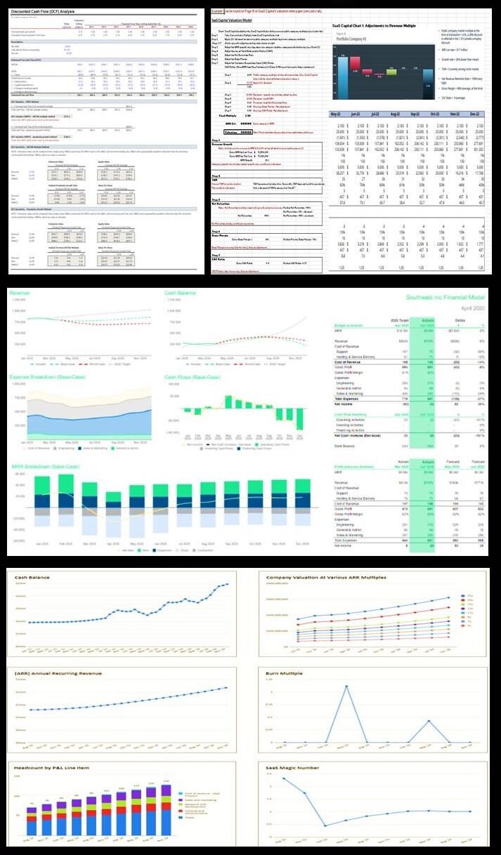 Complete Financial Modeling and Valuation Excel Bundle - Pt. 1 - Etsy