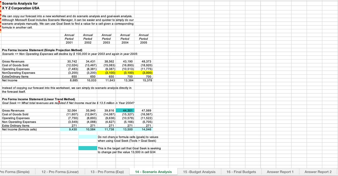 Basics of Financial Modeling (4 Excel Templates, 2 Qualitative Guides ...