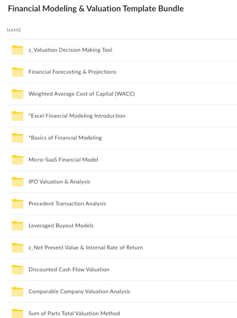 Basics of Financial Modeling (4 Excel Templates, 2 Qualitative Guides ...