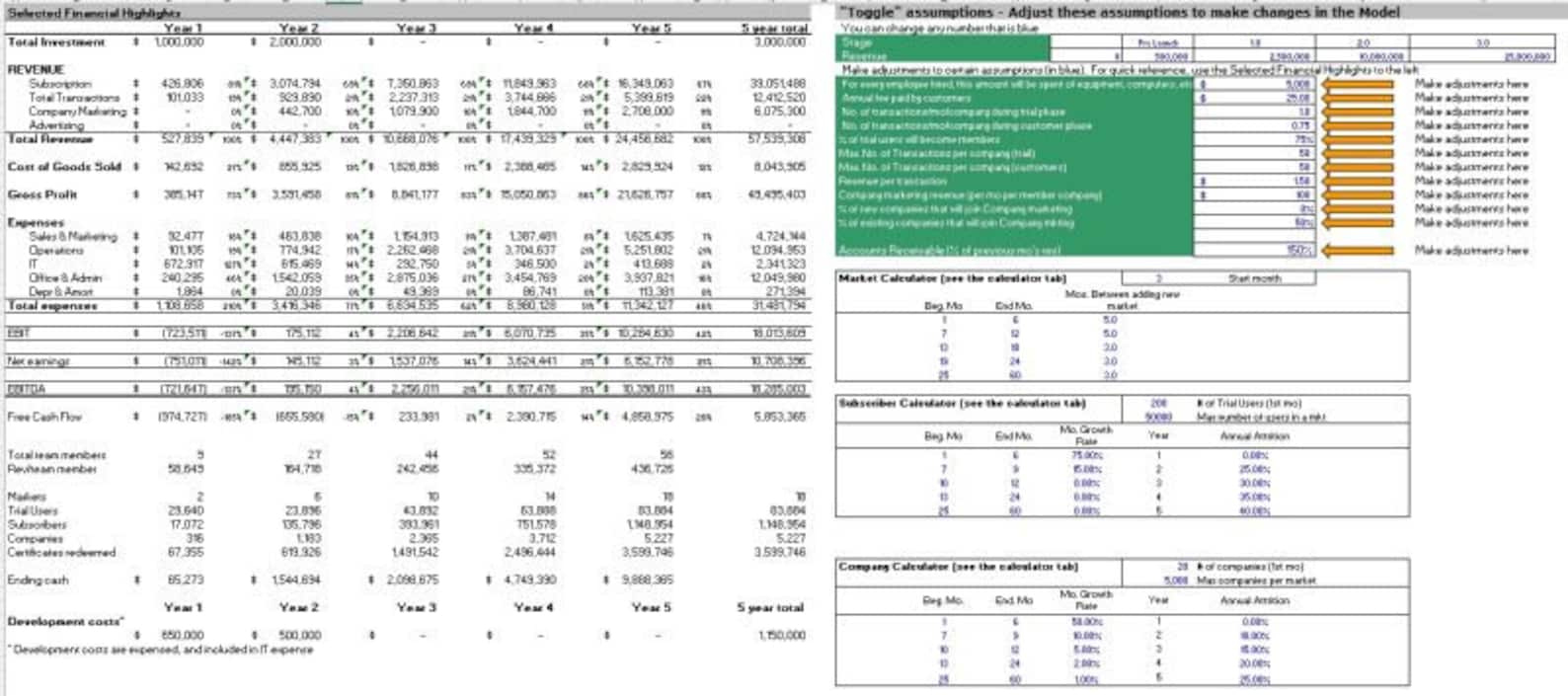 Complete Financial Modeling and Valuation Excel Bundle - Pt. 1 - Etsy