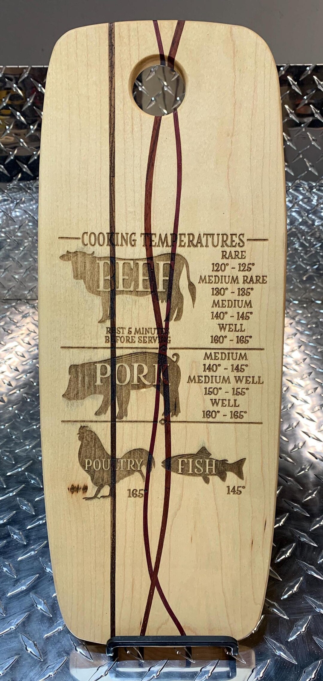 Maple Meat Temperature Guide - Etsy