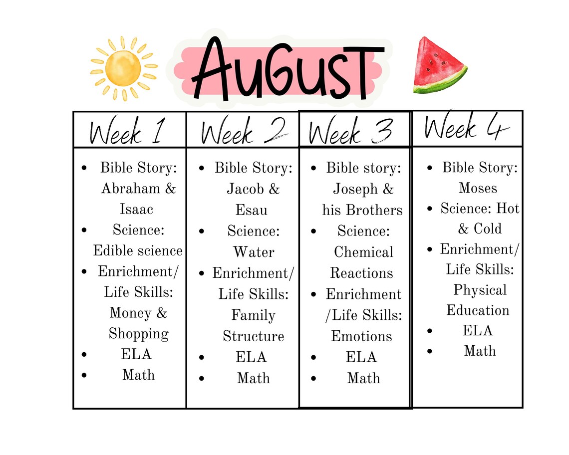 August Lesson Plans - Etsy