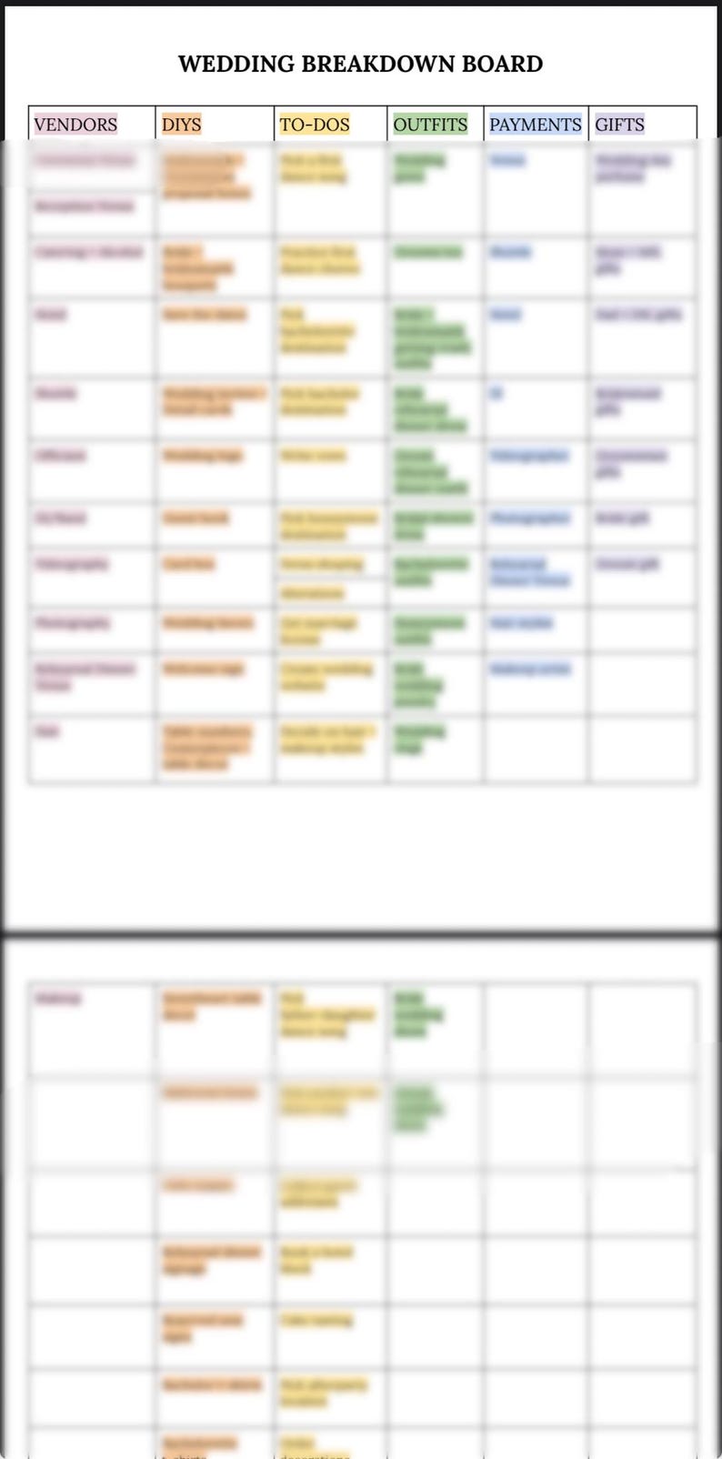 Wedding Planning Breakdown Board - Etsy