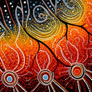 Aboriginal Art ABORIGINAL Print Patterns Art Print Aboriginal Wall Art ...