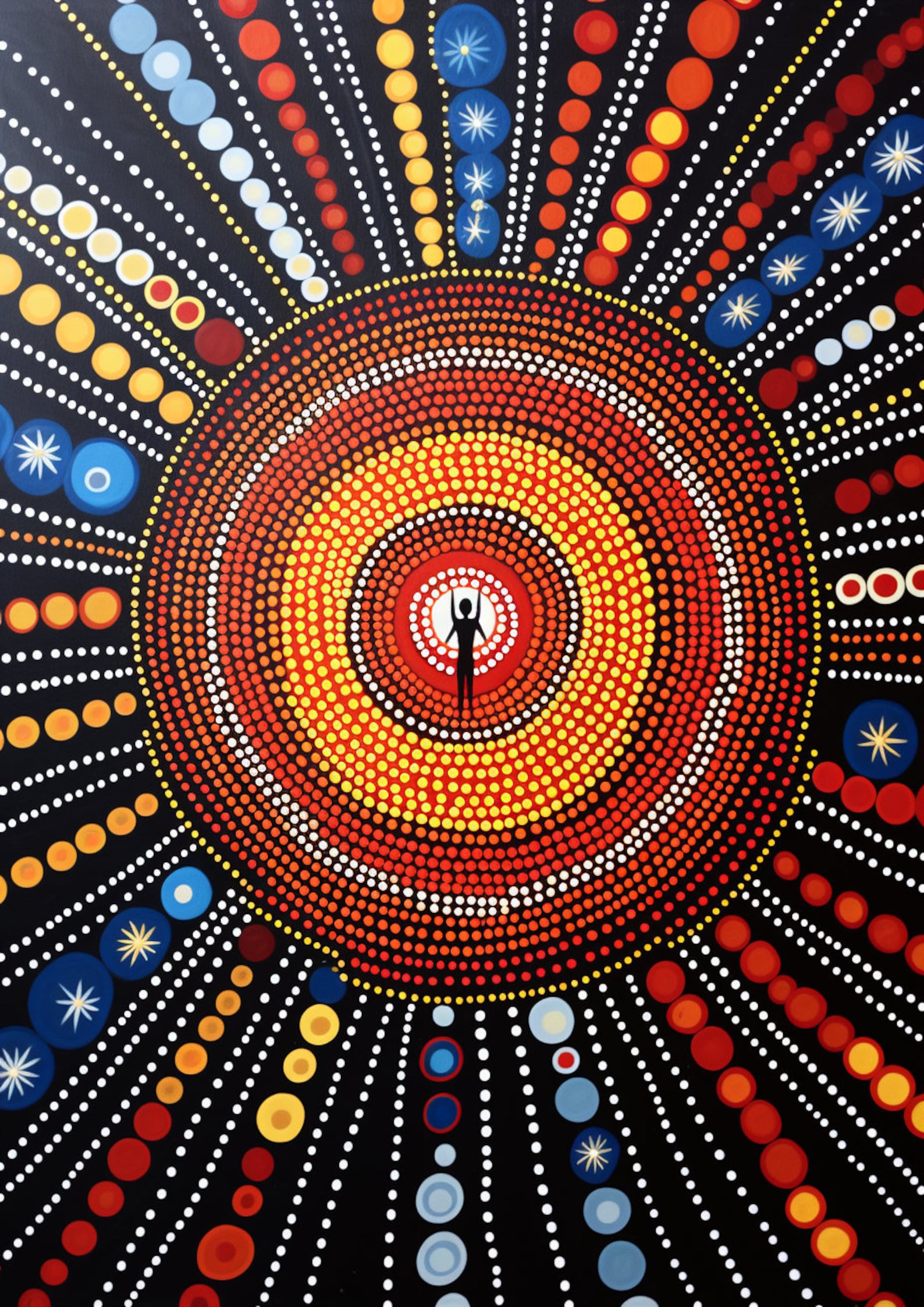 Aboriginal Art Print 'solar Systems' Wall Art Home Art ART PRINT ...