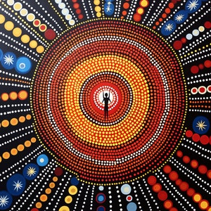 Aboriginal Art Print 'solar Systems' Wall Art Home Art ART PRINT Contemporary Art Home Decor ...