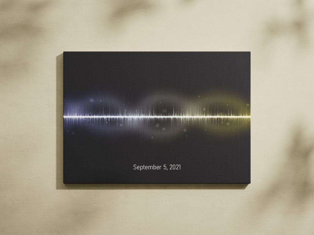 Custom Soundwave Art Wall Canvas, Print, Gift for Her, Gift for Him ...