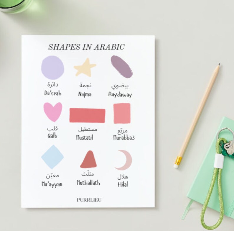 SHAPES IN ARABIC, Pastel Classroom Posters, Homeschool Printables ...