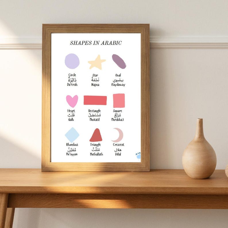 Bilingual Shapes Classroom Poster (arabic-english) | تعلم الأشكال ...