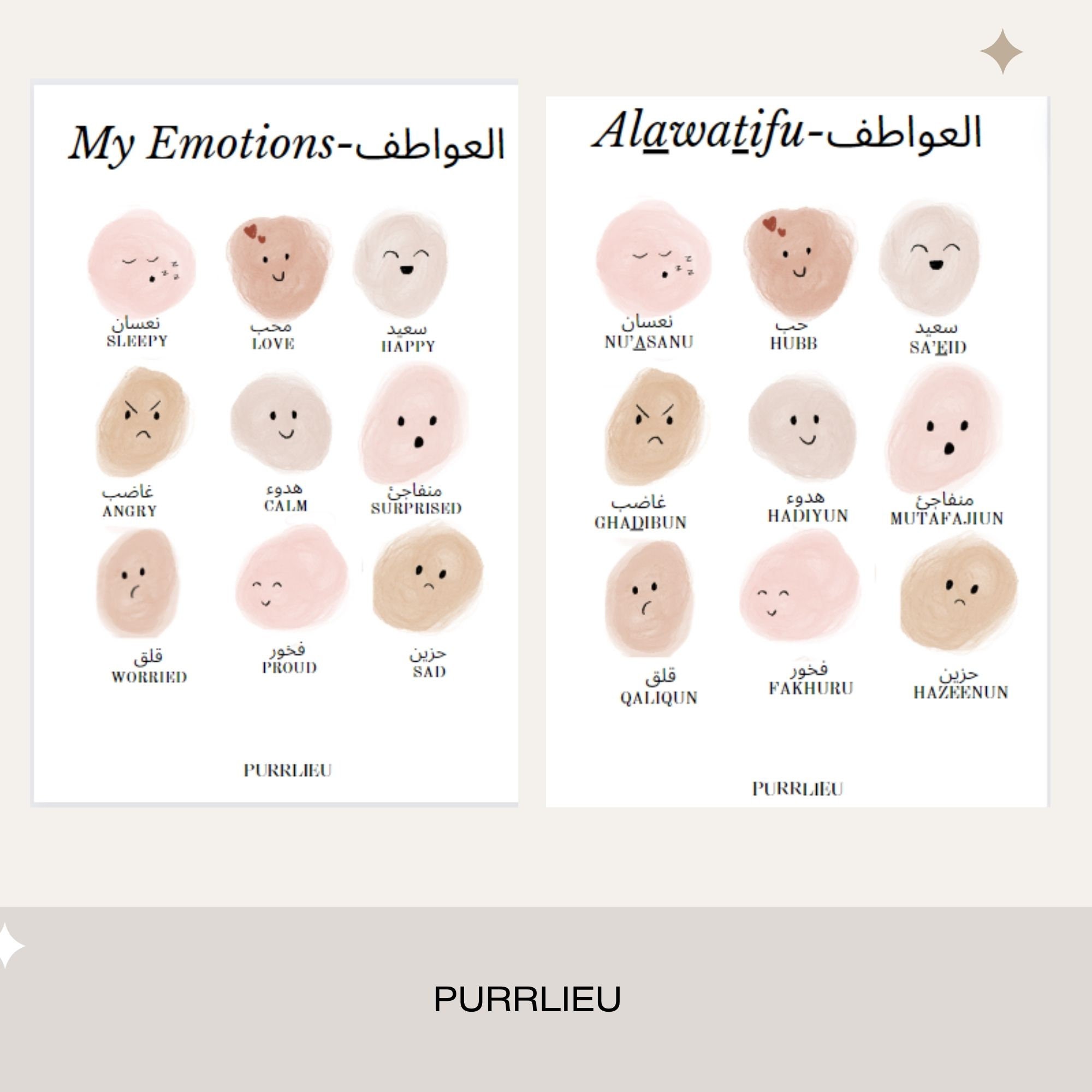ARABIC EMOTIONS POSTER Classroom Decor, Feelings Chart Poster, My ...