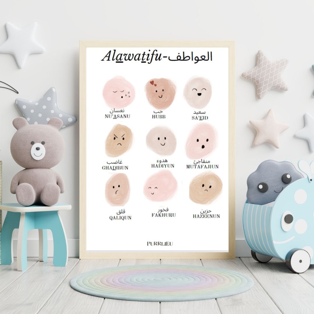 ARABIC EMOTIONS POSTER Classroom Decor, Feelings Chart Poster, My ...