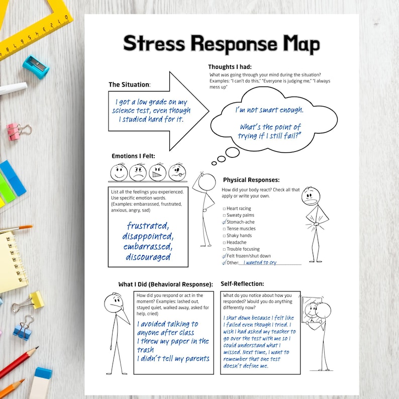 Printable Stress Response Map Worksheet for Teens and Tweens, Stress ...