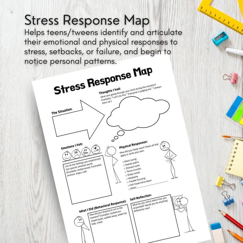 Printable Stress Response Map Worksheet for Teens and Tweens, Stress ...