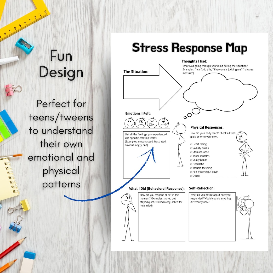 Printable Stress Response Map Worksheet for Teens and Tweens, Stress ...