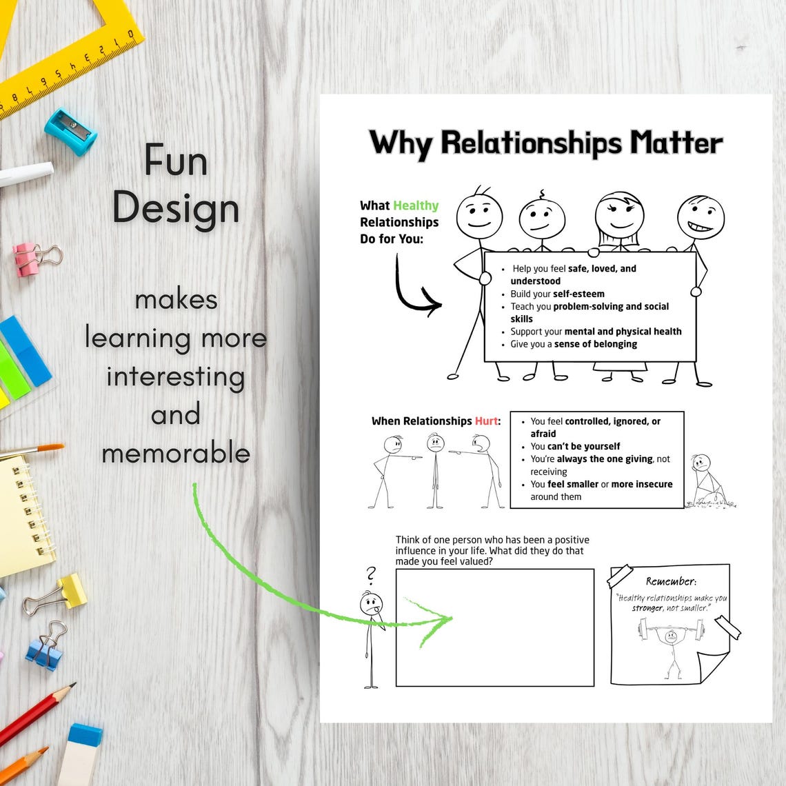 Teen Healthy Relationships Worksheets, Therapy Worksheets for Teens or ...