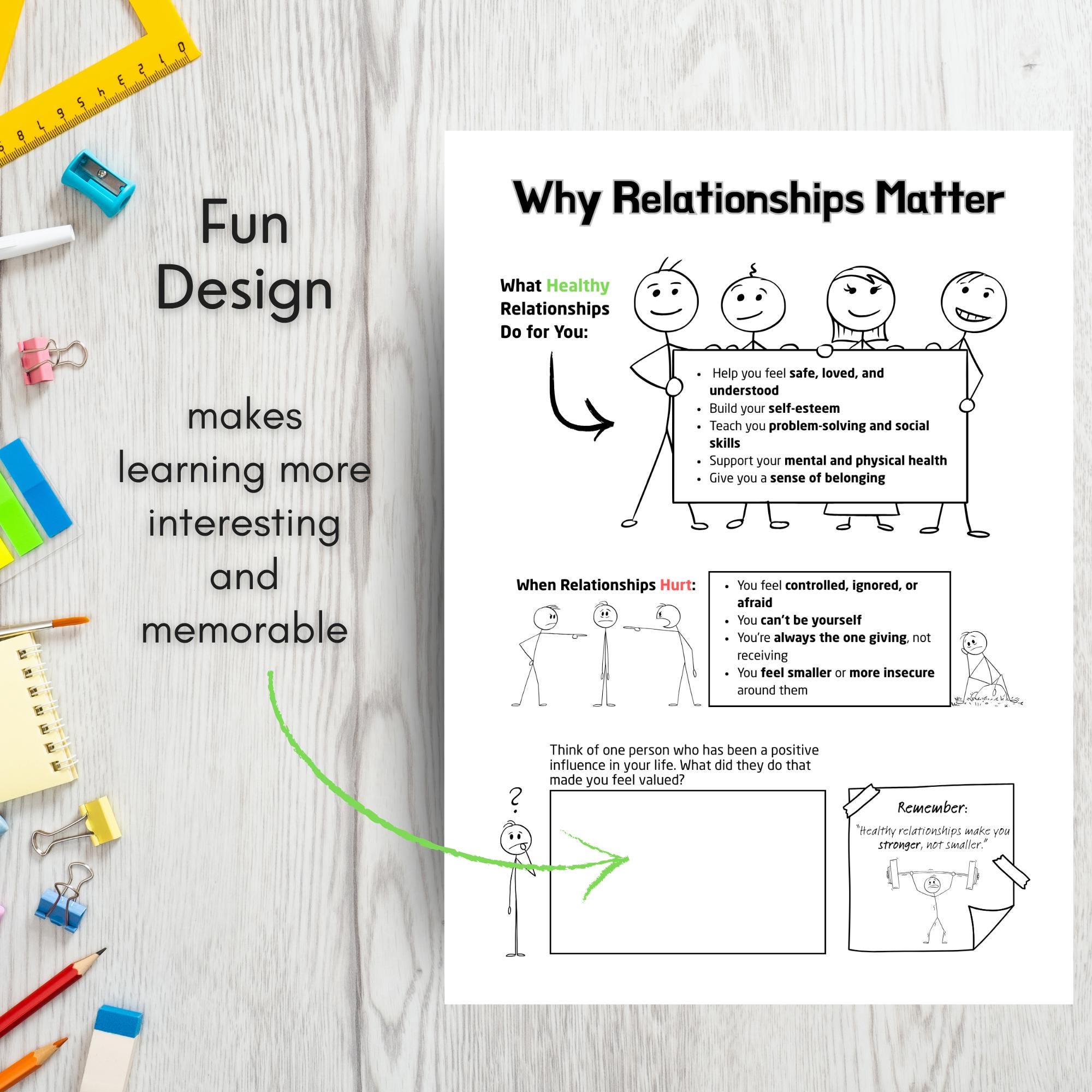 Teen Healthy Relationships Worksheets, Therapy Worksheets for Teens or ...