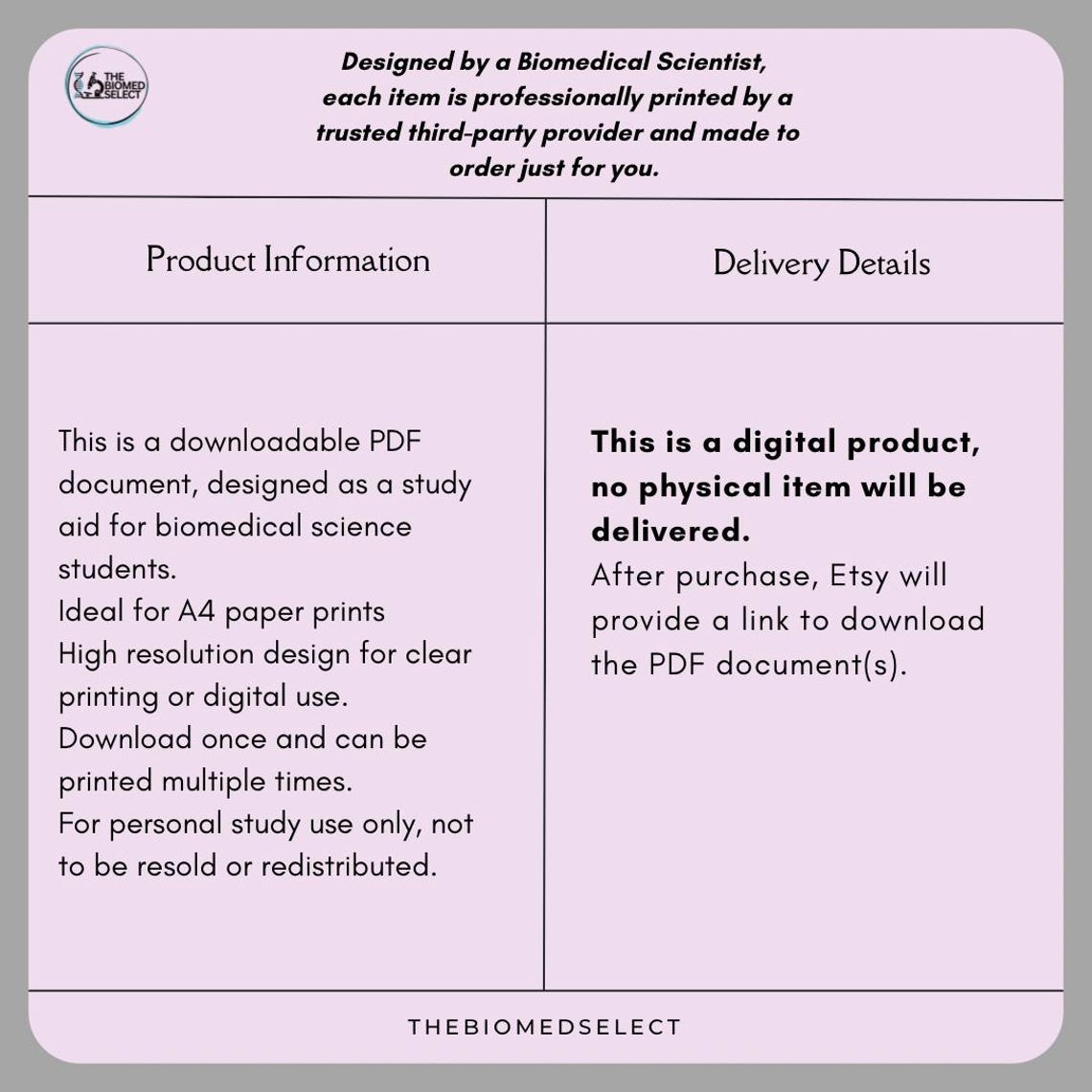 Disease Pathology Revision Template, Biomedical Science - Instant ...