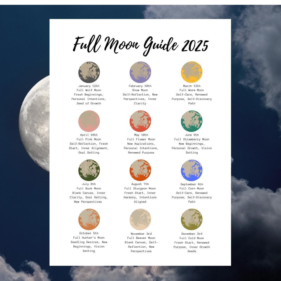 Celestial Serenity - Full Moon Art Print Digital Download, Moon Phase ...