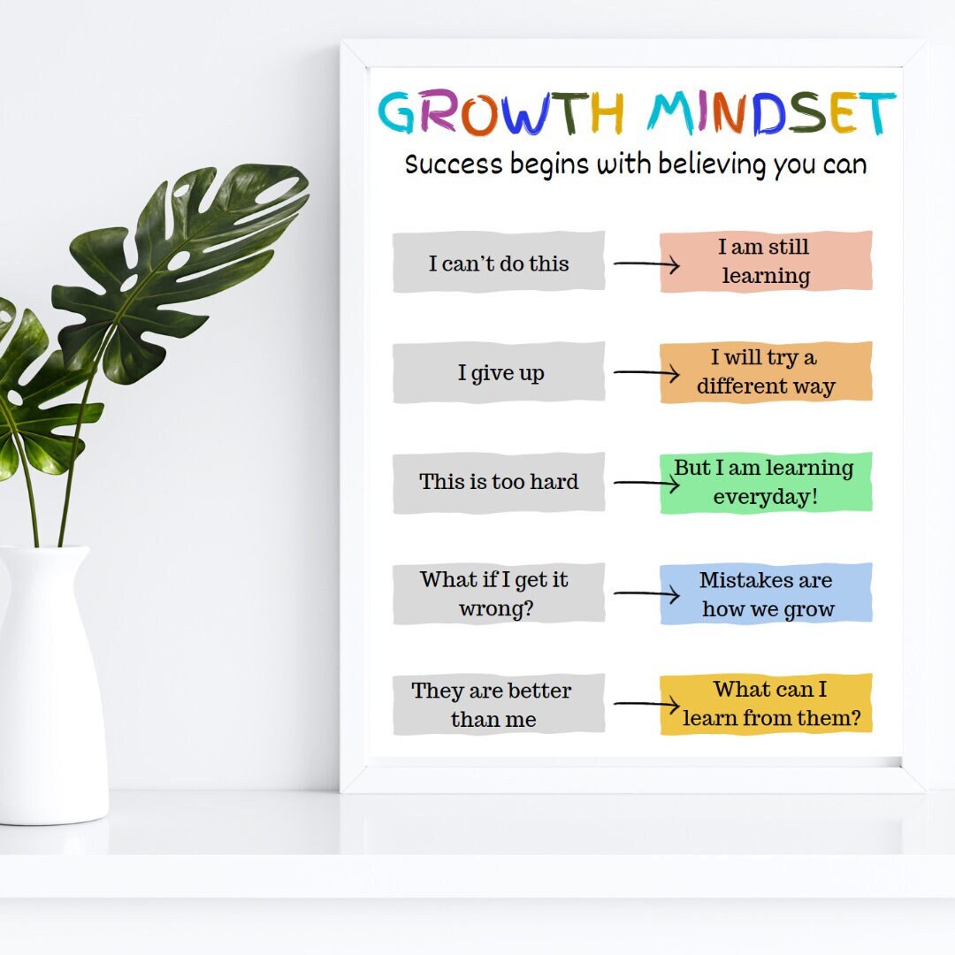 Encourage Growth Mindset in Kids With Inspirational Printable ...