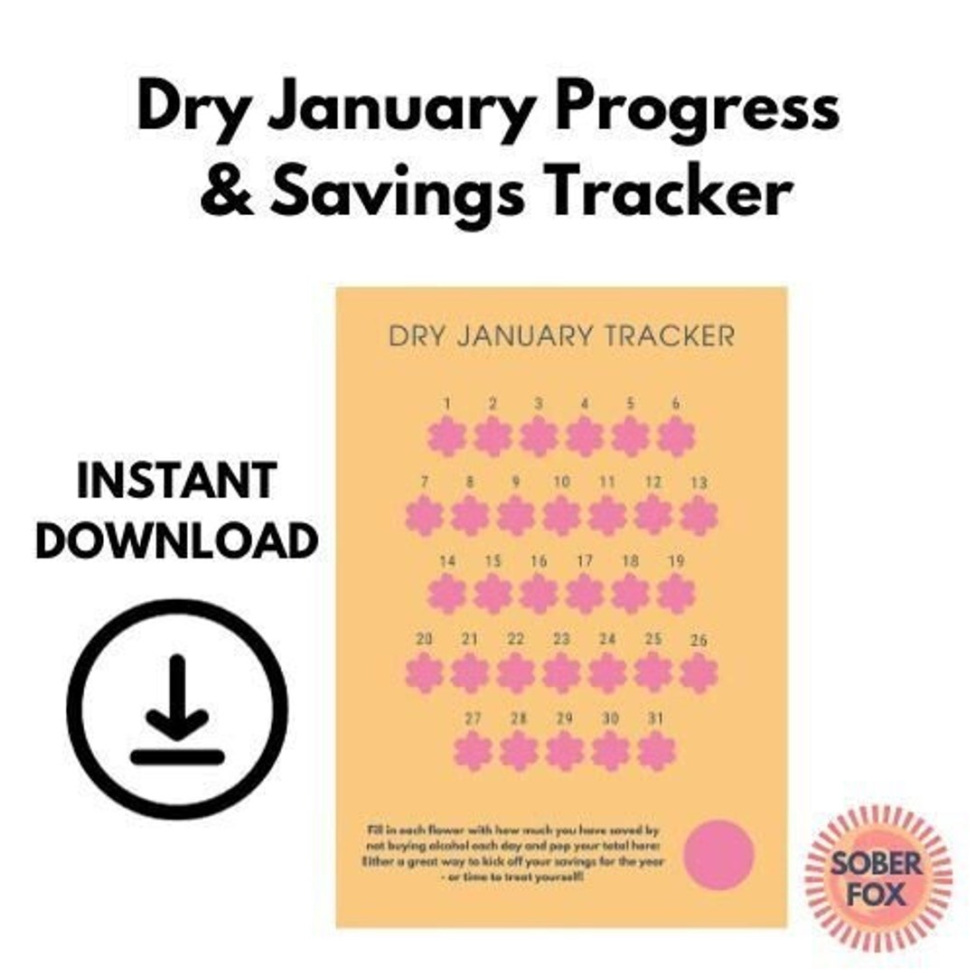 Dry January Tracker, Dry January Planner, Dry January Savings Tracker ...