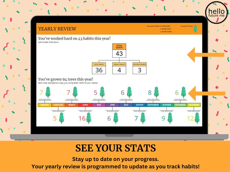 Habit Tracker Spreadsheet Google Sheets Digital Dashboard Goal Planner ...