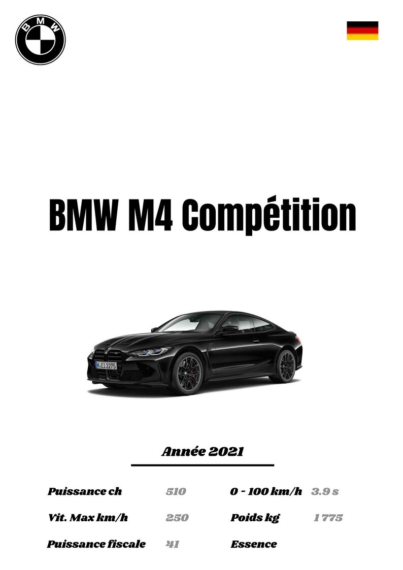 Downloadable BMW M4 Competition Poster - Etsy