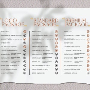 I Will Create Custom Logo Design for Your Business Professional Logo ...