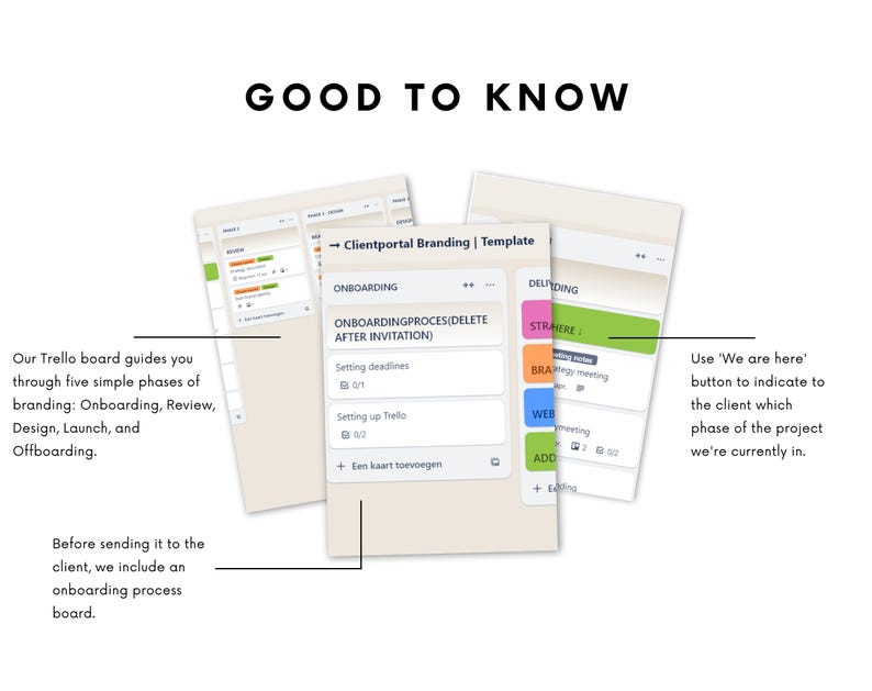 Client Portal | Trello Template | Branding Experts | Webdesigner ...