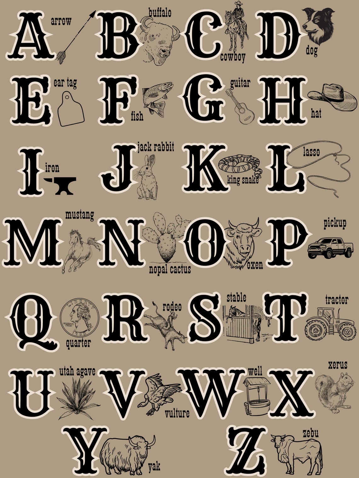 Western ABC Poster - Etsy