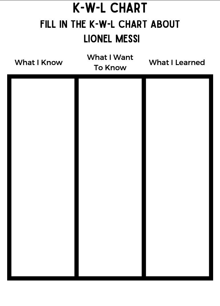 Lionel Messi Reading Comprehension Booklet - Ages 7-12 Reading - Etsy