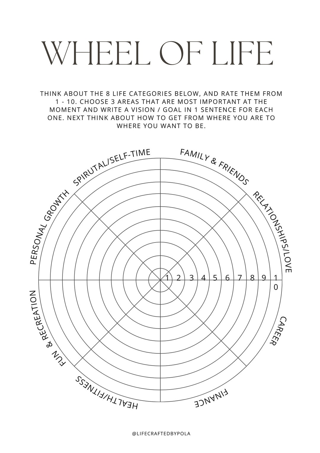 Wheel of Life Printable PDF, Life Goals Planner Pdf Printable, Life ...