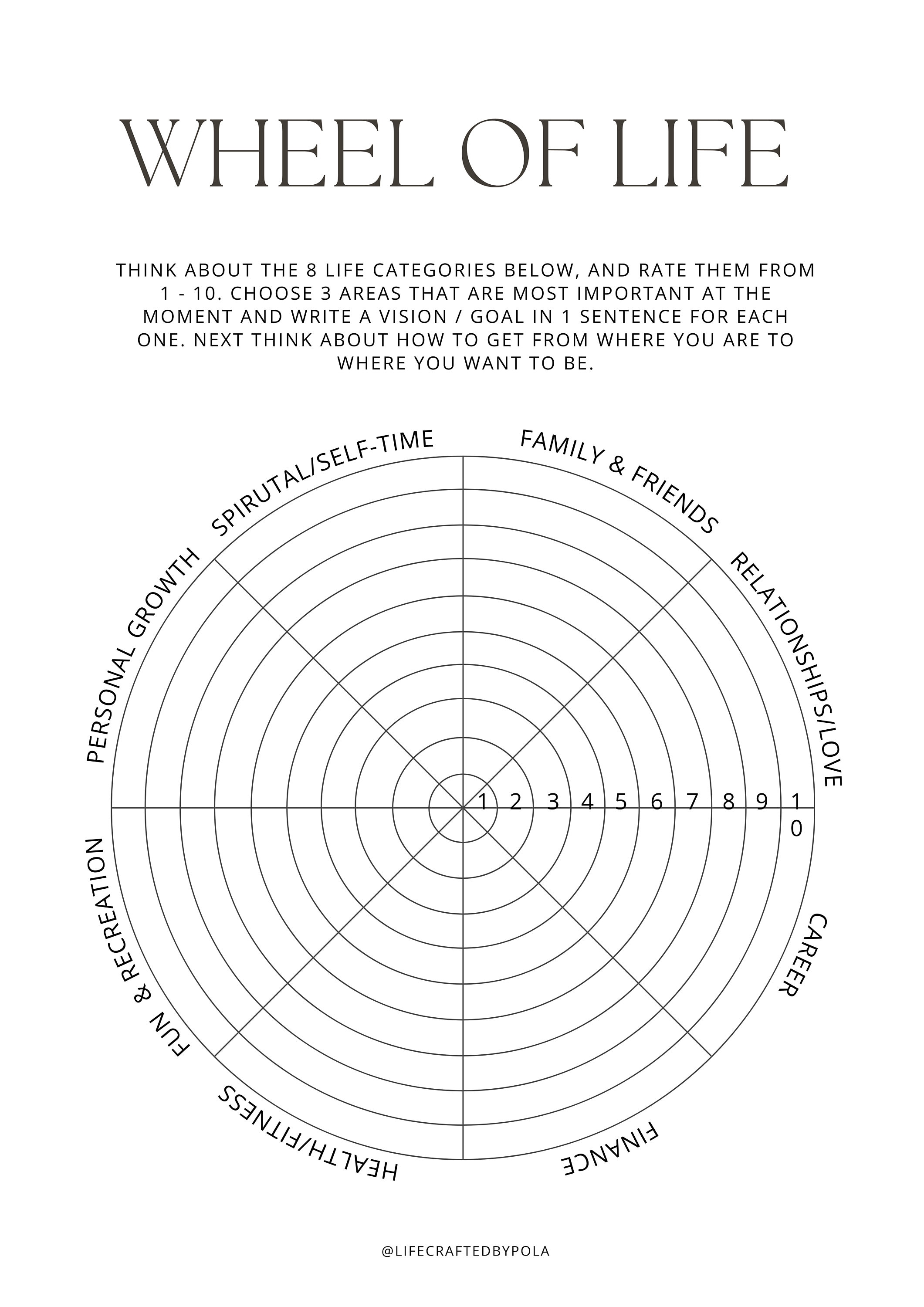 Wheel of Life Printable PDF, Life Goals Planner Pdf Printable, Life ...
