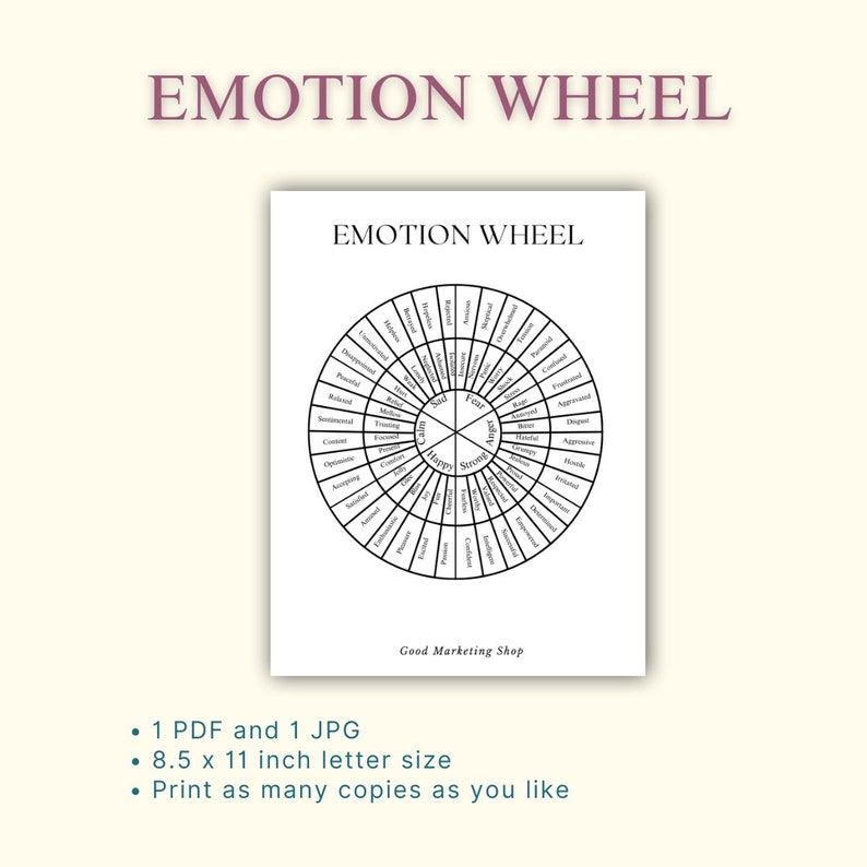 Therapy Emotion Wheel Printable PDF | Self Care Feelings Wheel | Mental ...