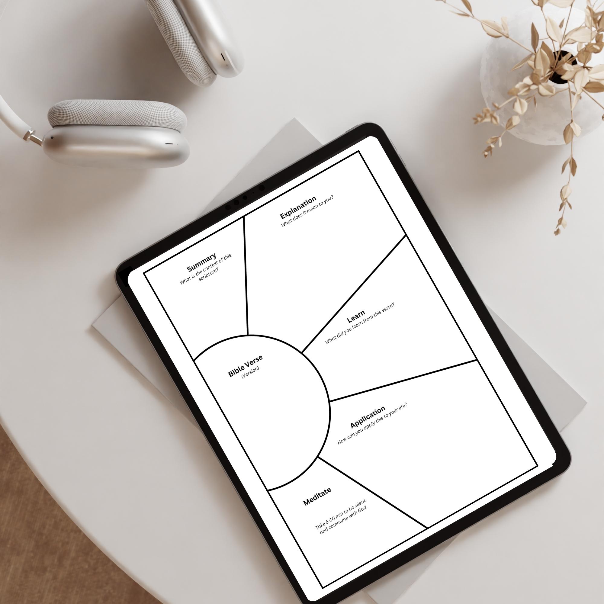 Sunshine Method Bible Study Template, Verse Mapping, Church Notes ...